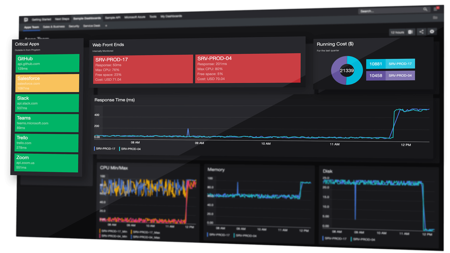 Dashboard Server Referral - SquaredUp Dashboard Server Referral - SquaredUp