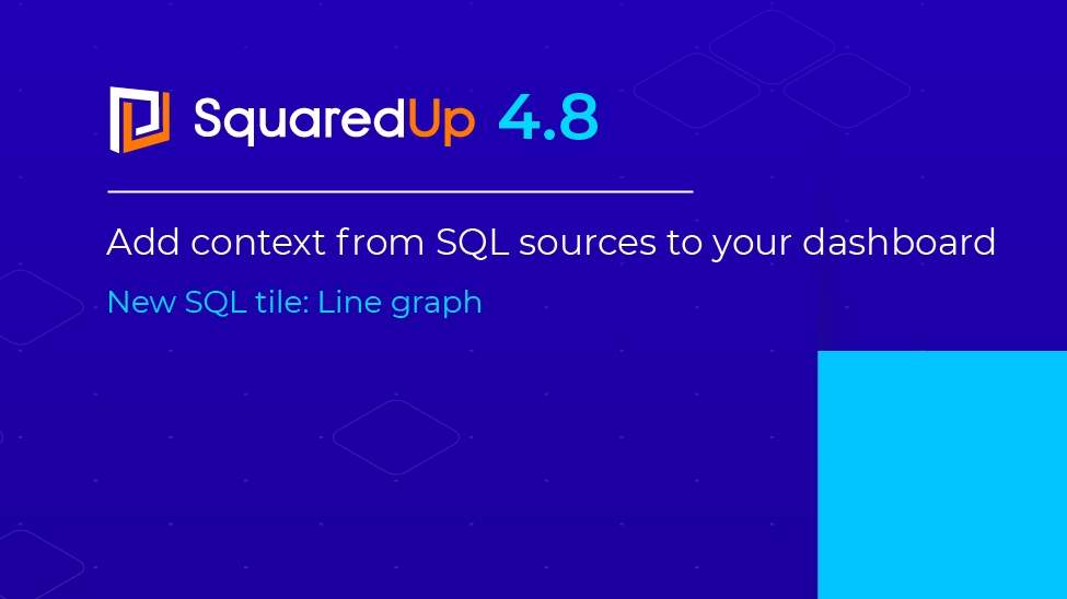 Add context to your dashboards from SQL data sources - SquaredUp DS