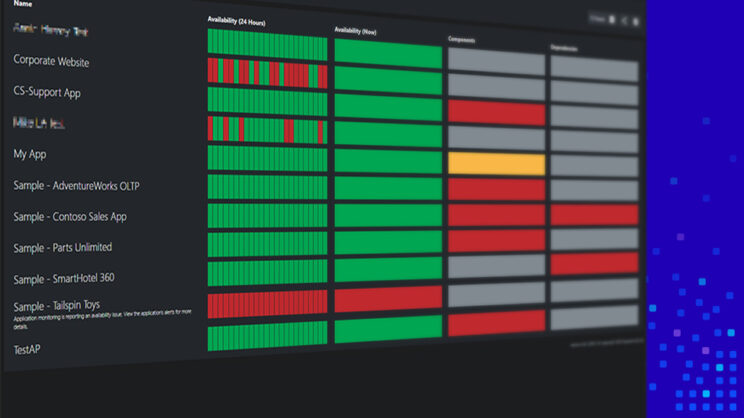 Azure Monitor (Part 9): Azure Service Health - SquaredUp