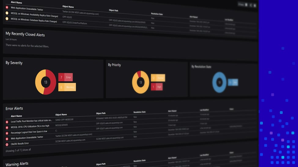 On/Off NOC Dashboards with SquaredUp - SquaredUp DS On/Off NOC Dashboards with SquaredUp - SquaredUp DS