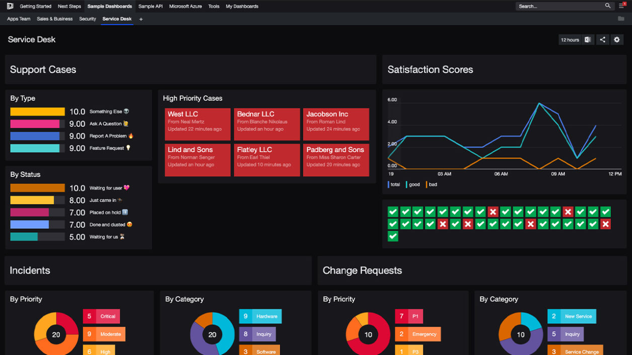 New: Dashboard Server Enterprise version - SquaredUp New: Dashboard Server Enterprise version - SquaredUp