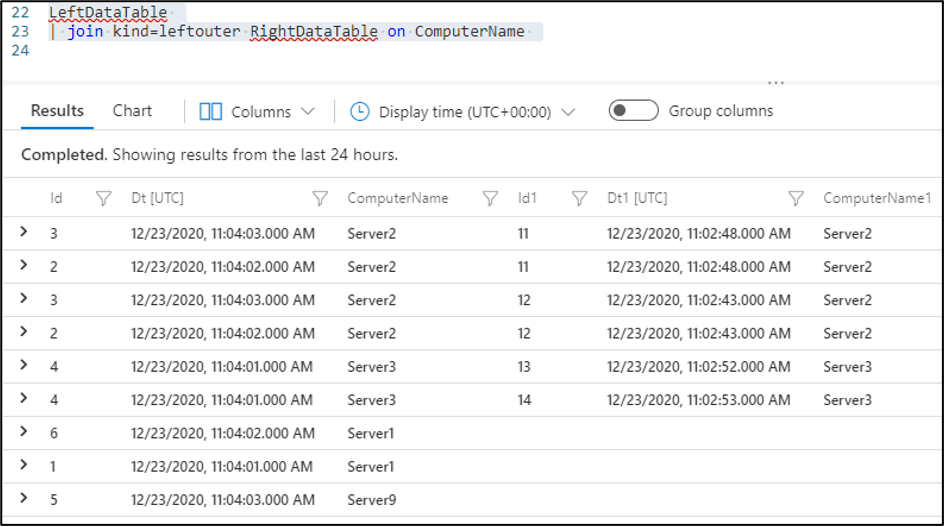Kusto: Table Joins and the Let Statement - SquaredUp