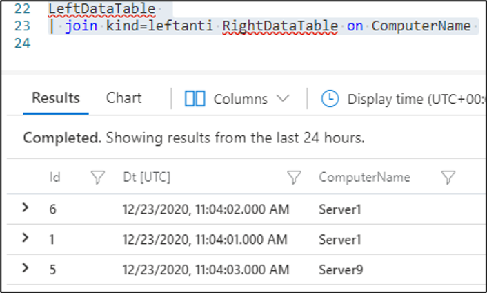 Kusto: Table Joins and the Let Statement - SquaredUp