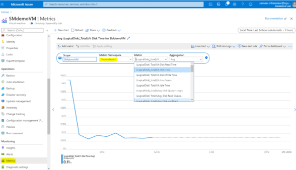 Azure Monitor Agents: their different functions - SquaredUp