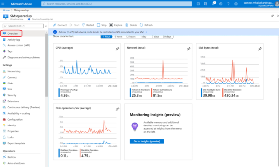 Azure Monitor (Part 5): Visualizing log analytics data with Azure Monitor - SquaredUp