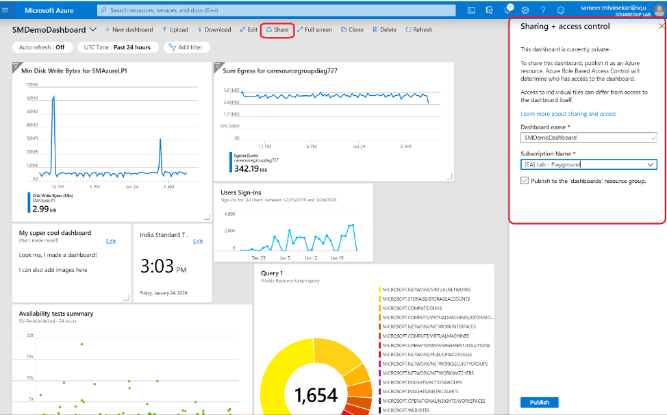 Azure Monitor (Part 5): Visualizing log analytics data with Azure ...