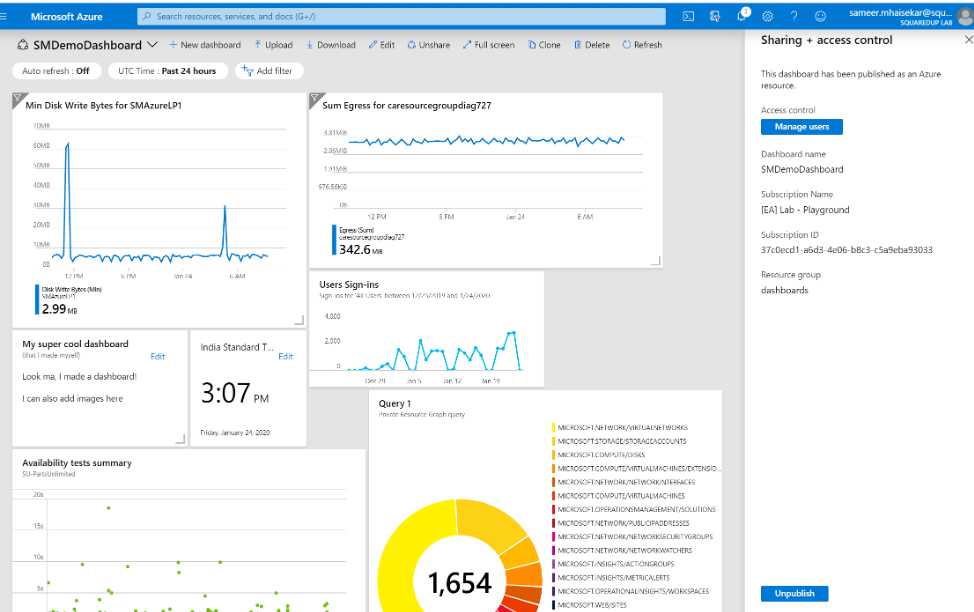Azure Monitor (Part 5): Visualizing log analytics data with Azure ...