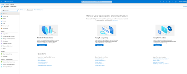 Azure Monitor (Part 1): What is it and how does it work? - SquaredUp