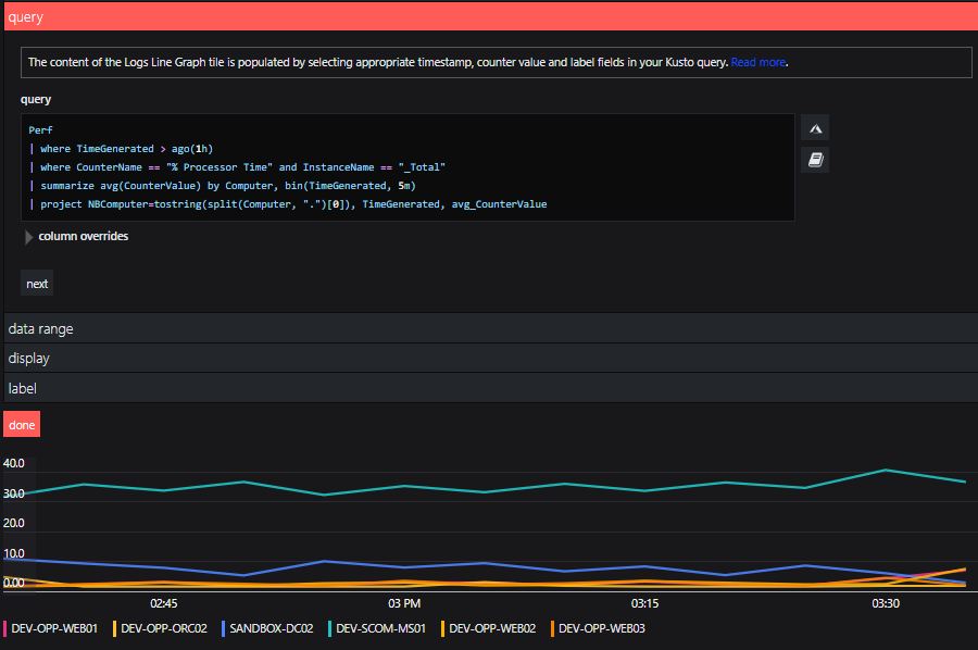 Aggregating and Visualizing Data with Kusto | SquaredUp