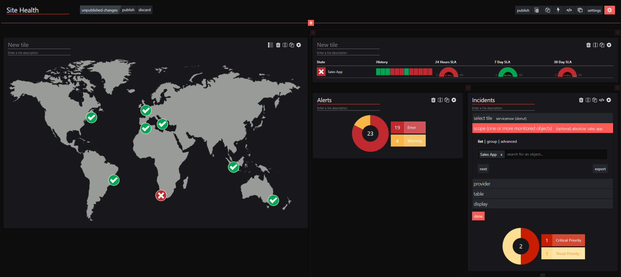 ServiceNow - SquaredUp