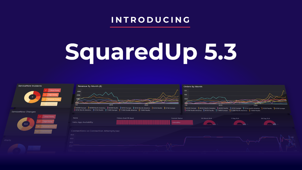 New release: SquaredUp 5.3 - SquaredUp DS