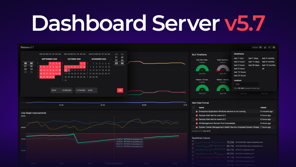 New release: Dashboard Server 5.7 is here - SquaredUp DS