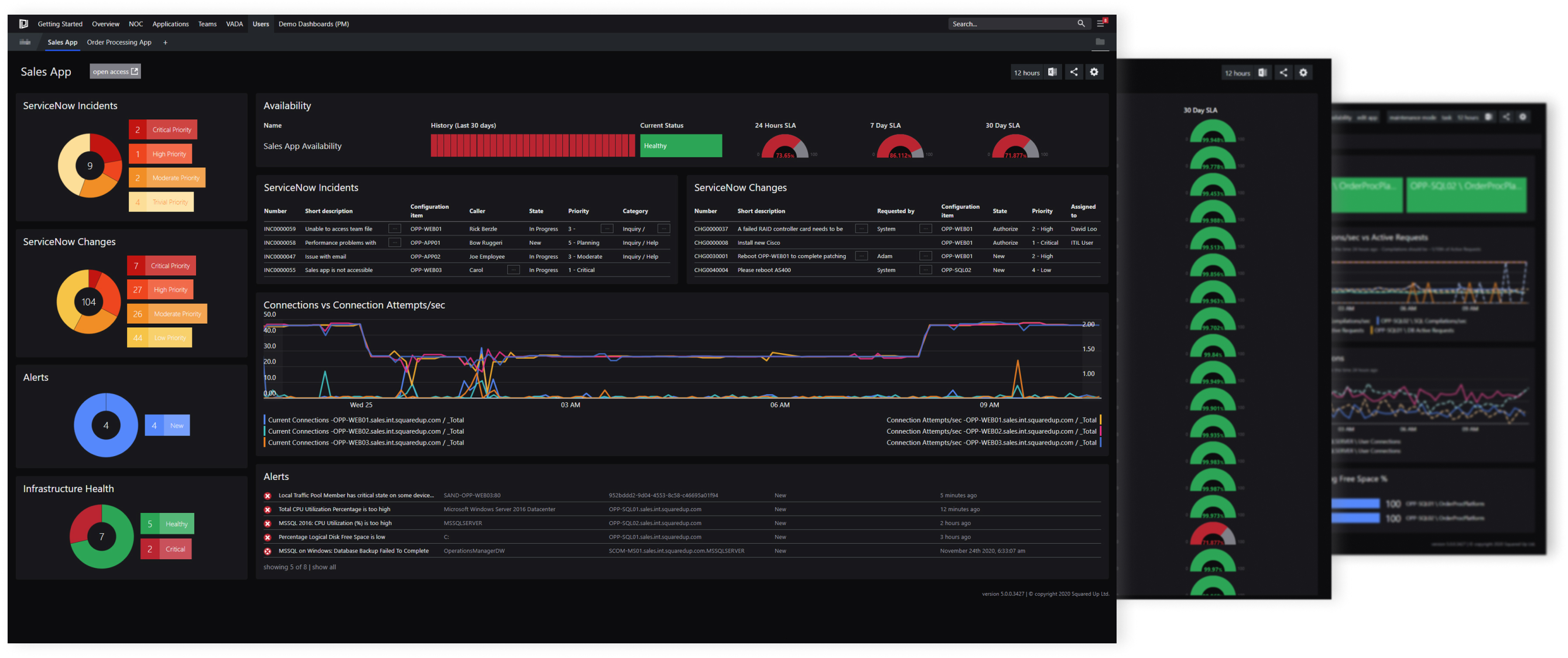 Beautifully simple dashboards for SCOM - SquaredUp DS
